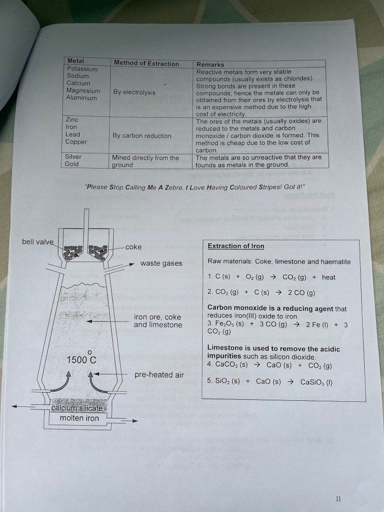 O lvl combined science - chemistry notes, Hobbies & Toys, Books ...