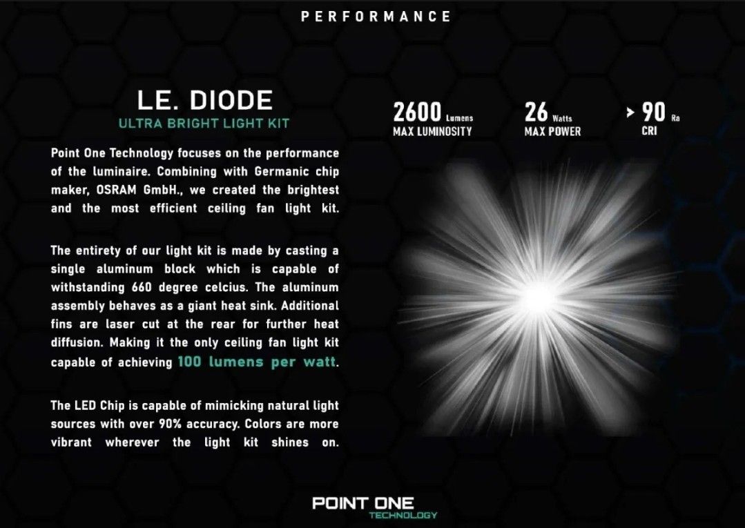 PO Eco Fan Cyclone Vspec-III Smart Wifi Enabled 46" Ceiling Fan with ...