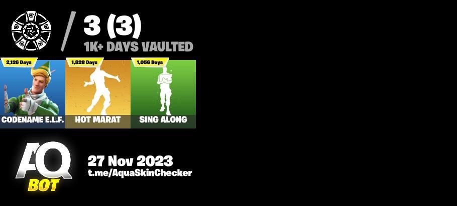 STACKED OG FORTNITE ACCOUNT FN, Video Gaming, Gaming Accessories, Game ...