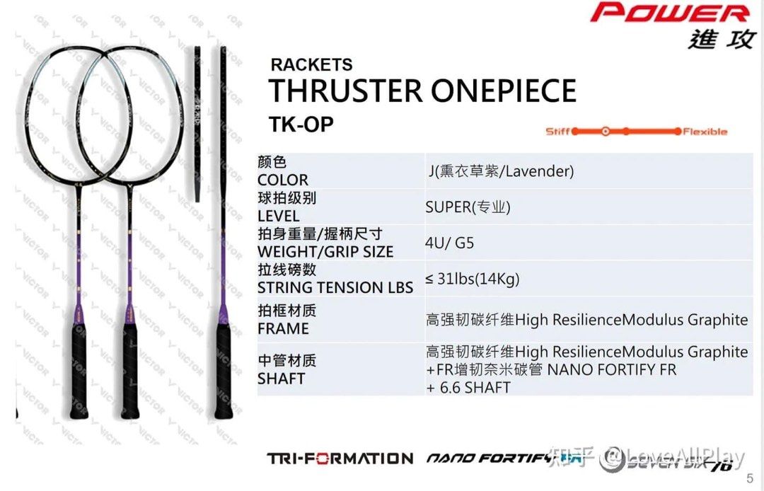 Victor X One Piece Limited Badminton Rackets, Sports Equipment, Sports ...