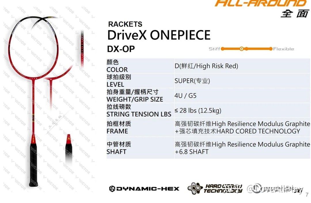 Victor X One Piece Limited Badminton Rackets, Sports Equipment, Sports ...