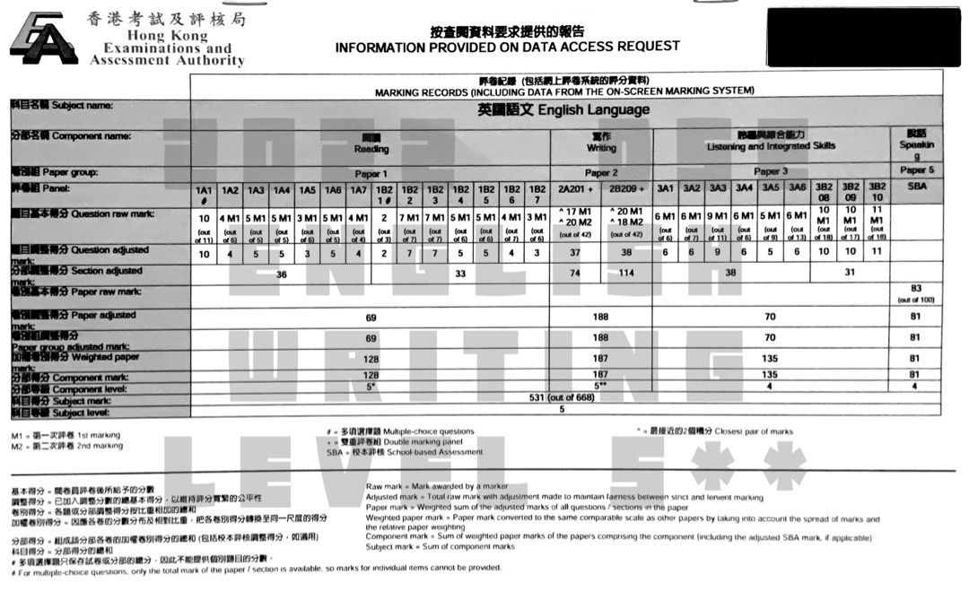 2022 DSE ENGLISH PAPER2 LVL 5** 英文作文真跡, 興趣及遊戲, 書本 & 文具, 教科書 - Carousell