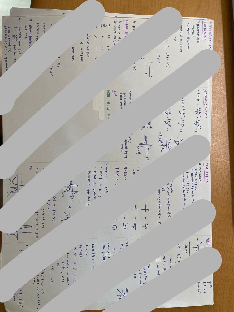 A LEVEL H2 MATH NOTES (pure math + stats), Hobbies & Toys, Books ...