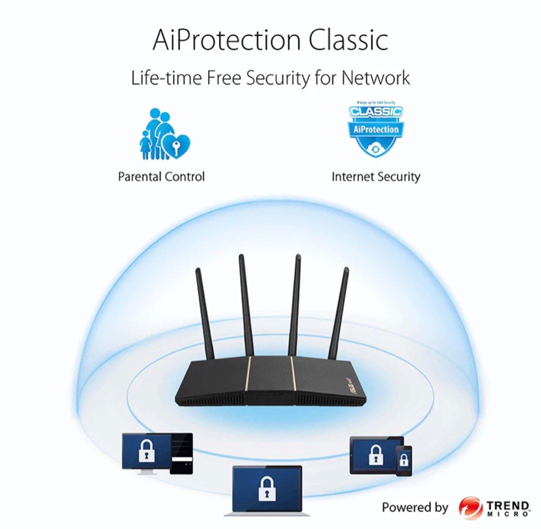 Asus RT-AX57 AX3000 Dual Band WiFi 6 Extendable Router, Computers ...