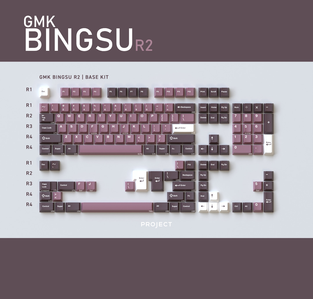 GMK Bingsu R2 (Base Kit, Novelties, Aesthetic Kit, Spacebars) BRAND NEW, Computers & Tech, Parts ...
