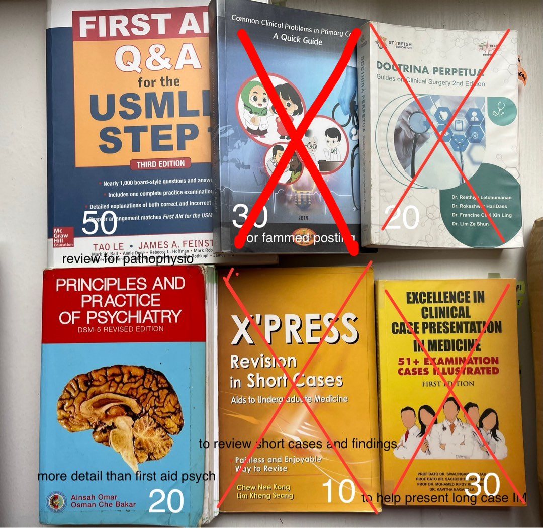 MEDICAL TEXTBOOKS #septsale BUKU MEDIK BUKU TEKS REFERENCE BOOK (USMLE ...