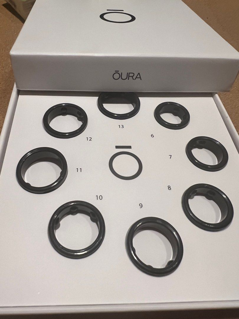 Oura Ring Size Kit [100% new], Women's Fashion, Jewelry & Organisers ...