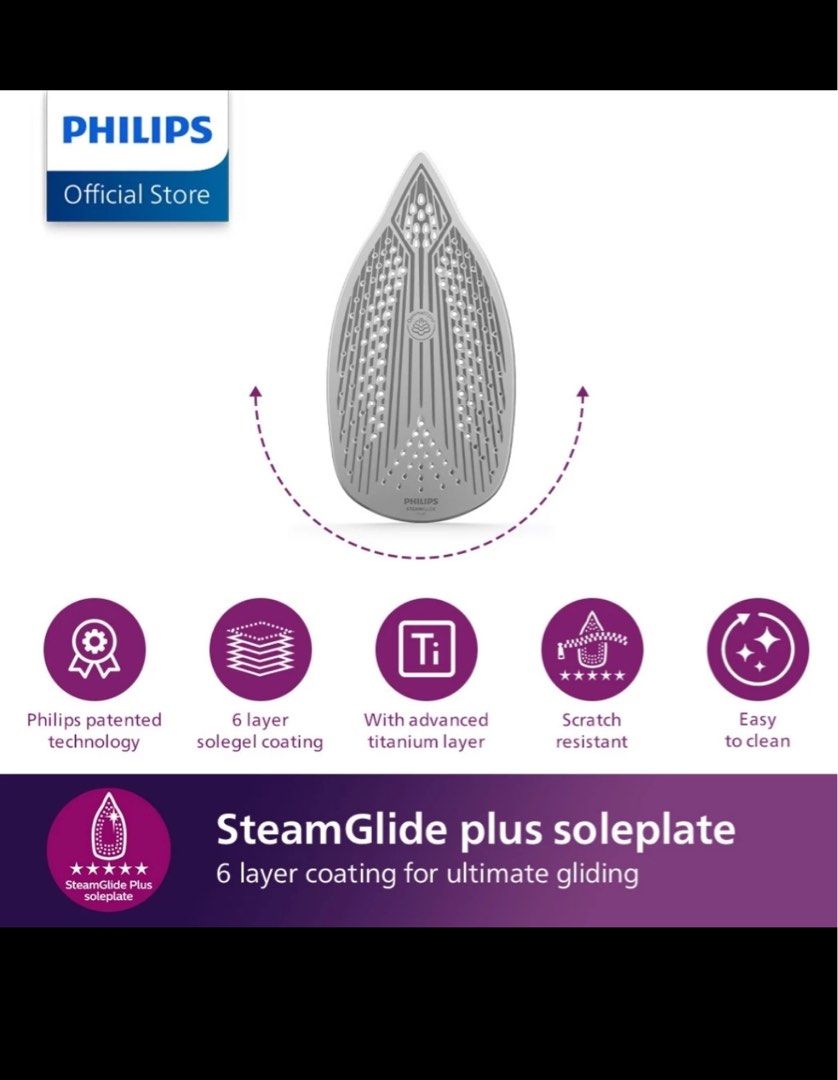 Philips IRON - GC3920/26, TV & Home Appliances, Irons & Steamers on ...