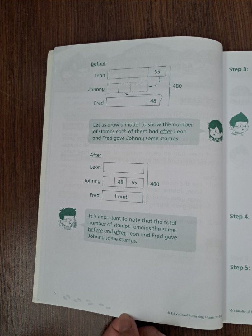 Primary 4 Math process skills on problem solving, Hobbies & Toys, Books ...
