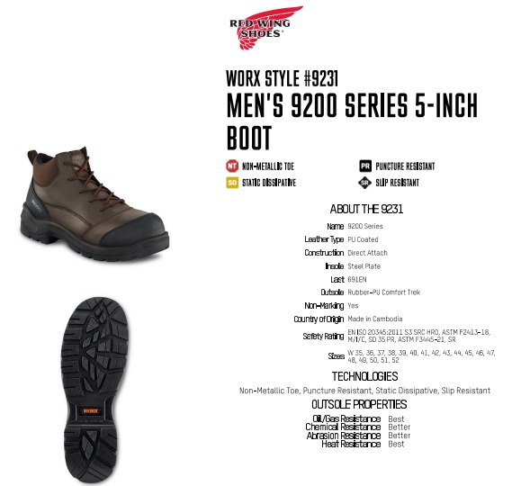 Safety Shoes Worx Red Wing Men Black 5In PR SD NMT SR 9231, Men's ...