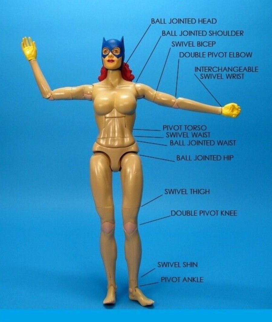 DC Direct 1:6 Scale Batgirl Classic 13 Inch Deluxe Collector Figure, Hobbies & Toys, Memorabilia ...