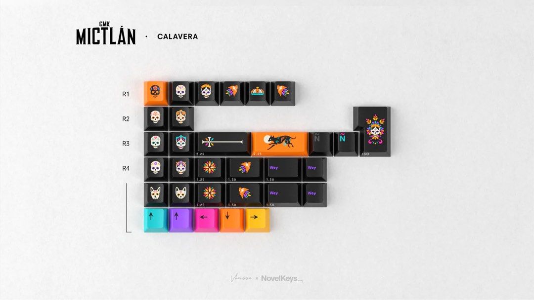 GMK Mictlan Keycap set, Computers & Tech, Parts & Accessories, Computer ...