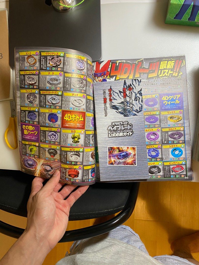 Limited edition Beyblade book, Hobbies & Toys, Books & Magazines ...