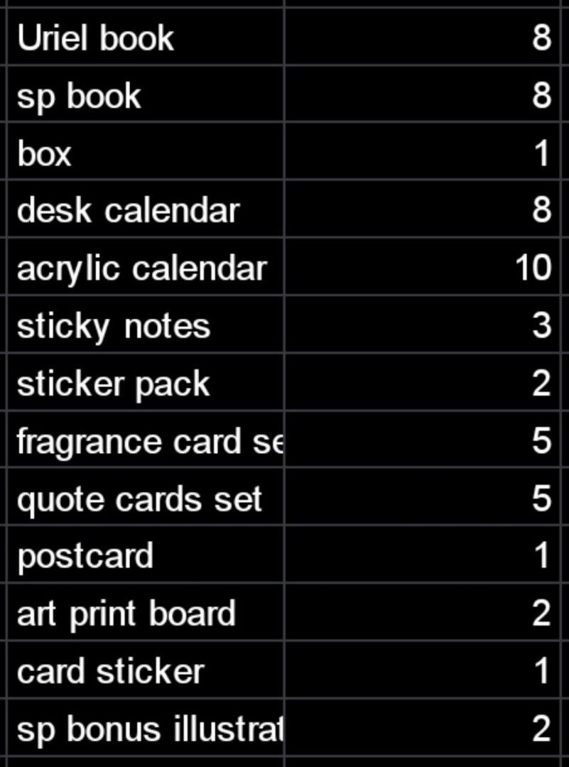 ORV book set split attempt, Hobbies & Toys, Memorabilia & Collectibles ...