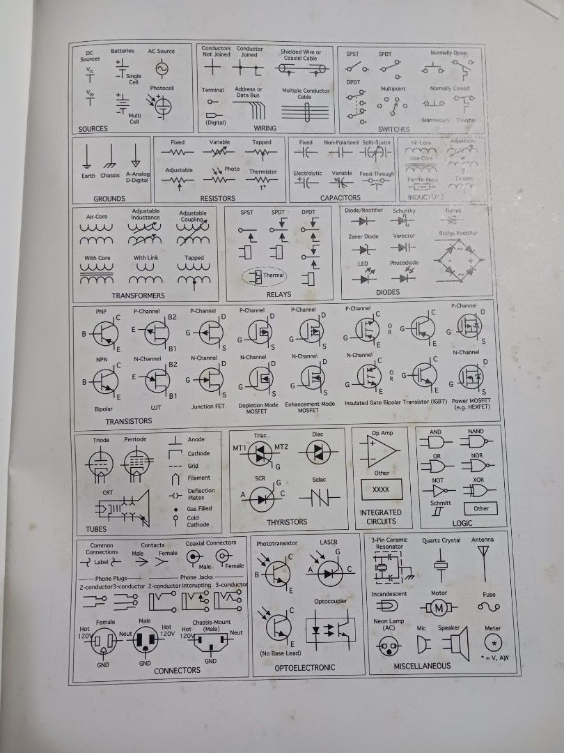 Practical Electronics for Inventors, 3rd edition, Hobbies & Toys, Books ...