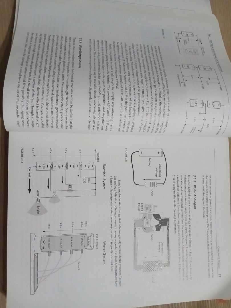 Practical Electronics for Inventors, 3rd edition, Hobbies & Toys, Books & Magazines, Textbooks ...