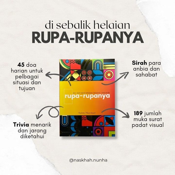 Rupa-Rupanya, Hobbies & Toys, Books & Magazines, Religion Books on ...
