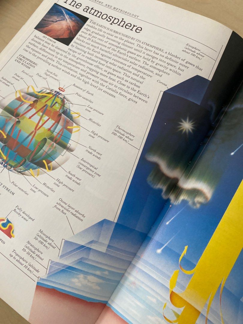 Ultimate family visual dictionary- revised & updated (DK), Hobbies ...