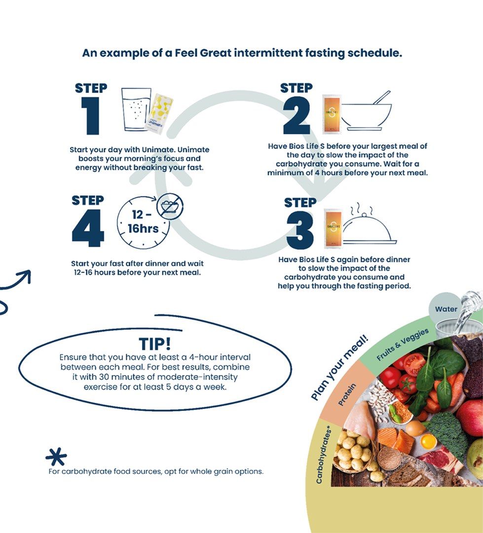 Unicity Feel Great Pack bundle, Health & Nutrition, Health Supplements ...