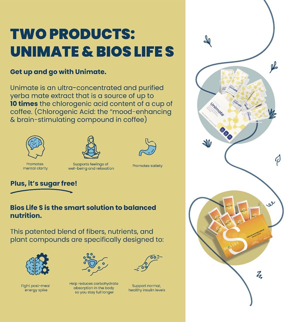 Unicity Feel Great Pack bundle, Health & Nutrition, Health Supplements ...