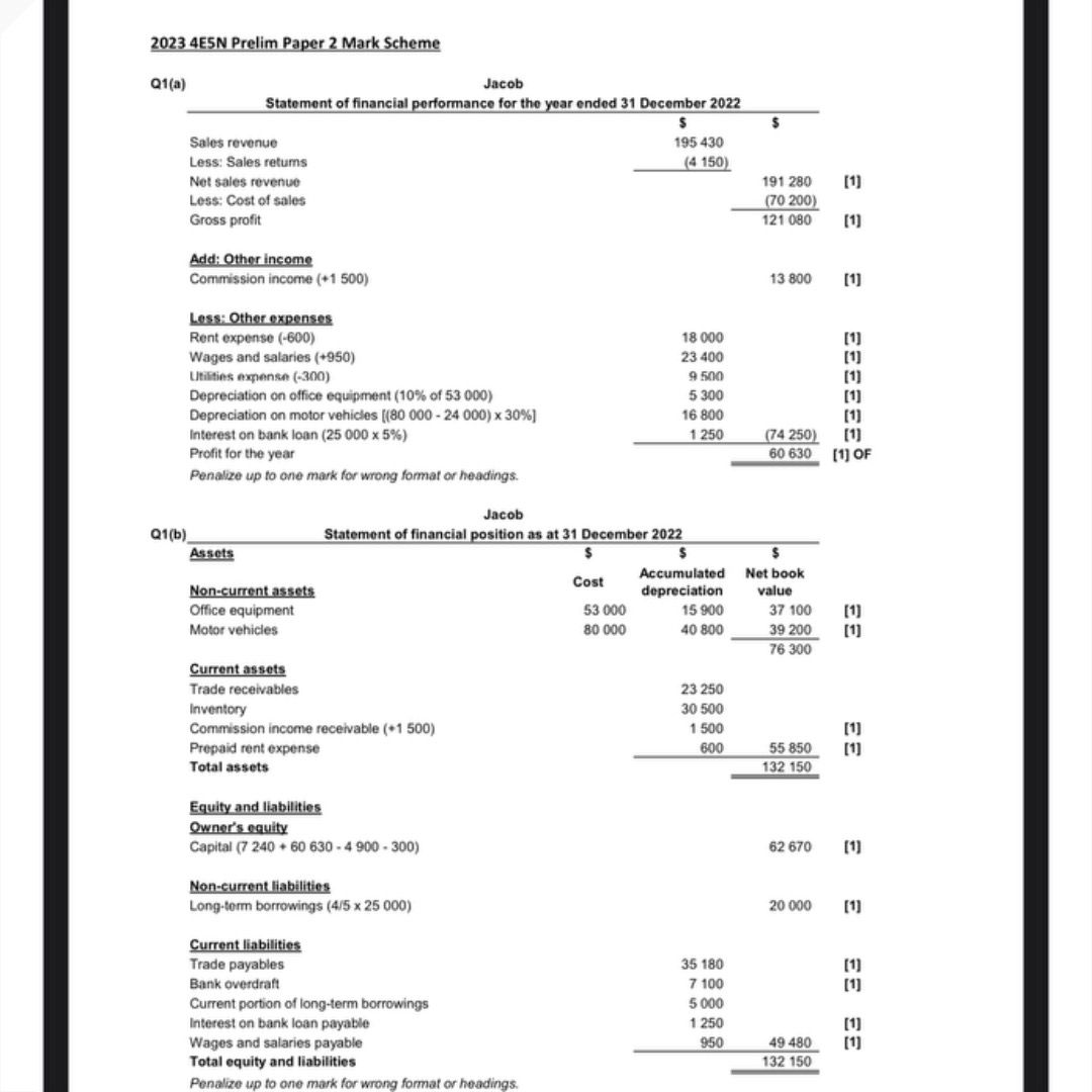 RAFFLES STUDENT SEC 3/4 O LEVEL PRINCIPLE OF ACCOUNTS PACKAGE [Top ...