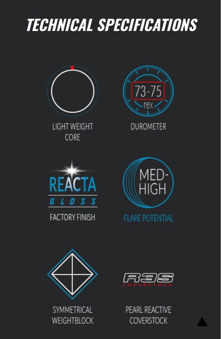 15lbs Storm Revenant Bowling Ball, Sports Equipment, Sports & Games ...