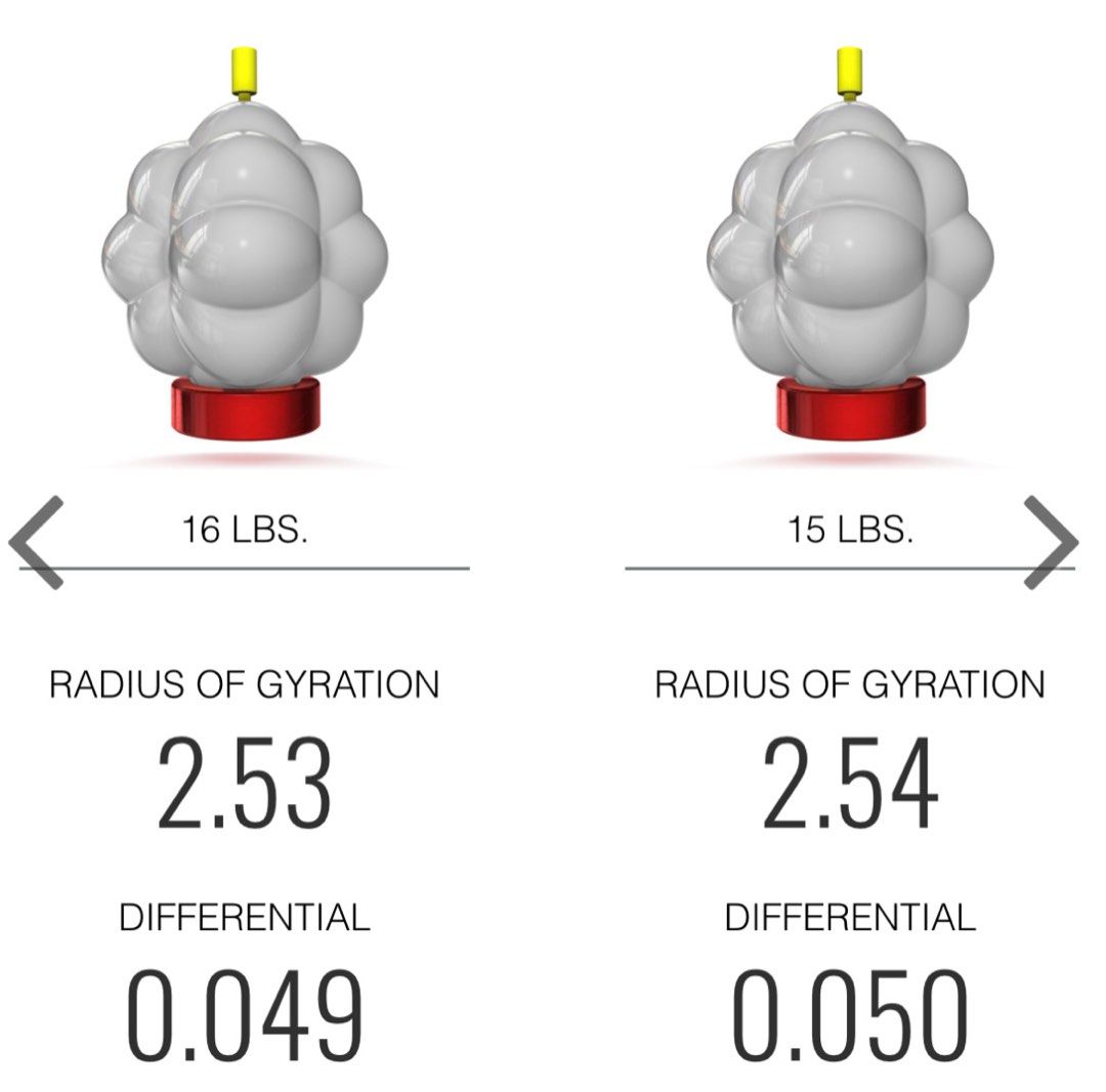 15lbs Storm Revenant Bowling Ball, Sports Equipment, Sports & Games ...