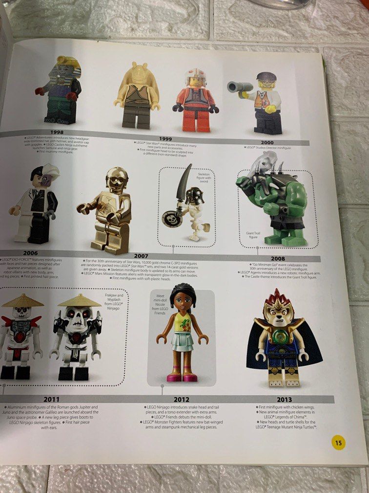 Dk Lego Minifigure Year by Year A Visual History, Hobbies & Toys, Books & Magazines, Children's ...