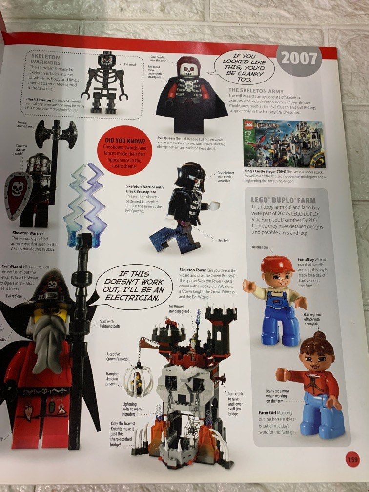 Dk Lego Minifigure Year by Year A Visual History, Hobbies & Toys, Books & Magazines, Children's ...