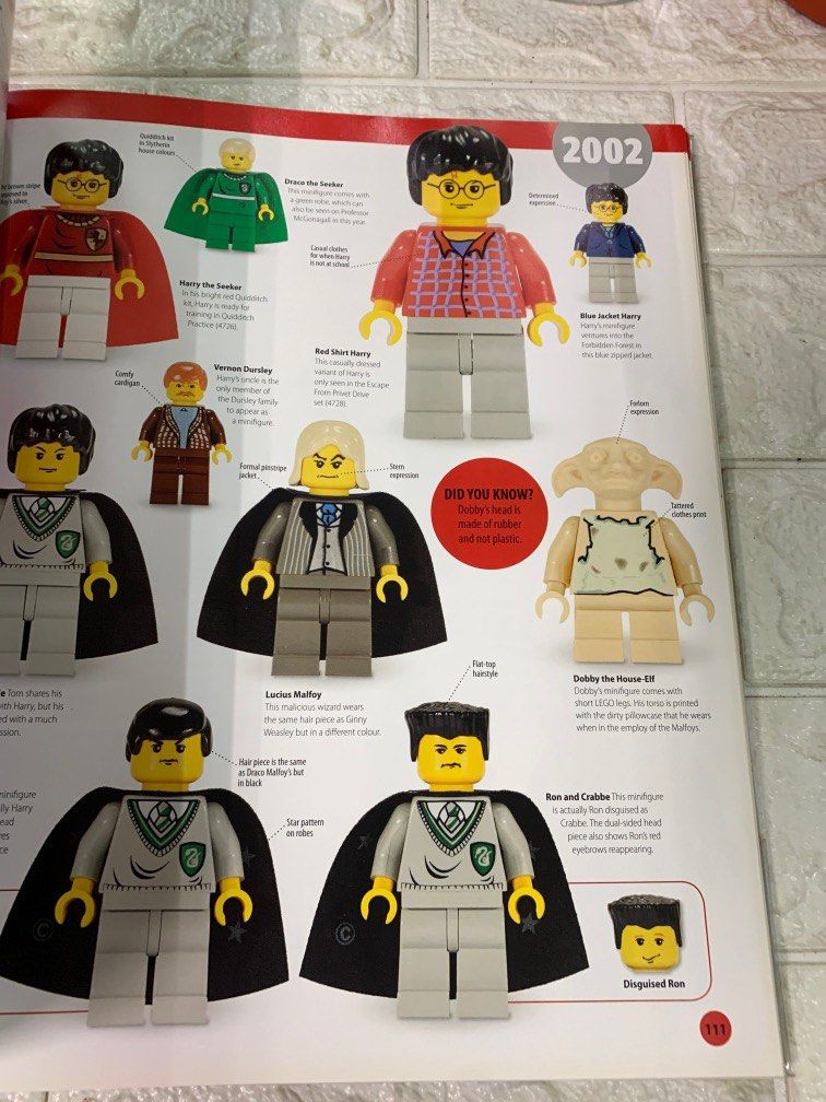 Dk Lego Minifigure Year by Year A Visual History, Hobbies & Toys, Books & Magazines, Children's ...