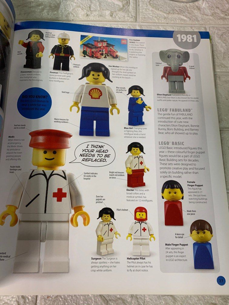 Dk Lego Minifigure Year by Year A Visual History, Hobbies & Toys, Books & Magazines, Children's ...