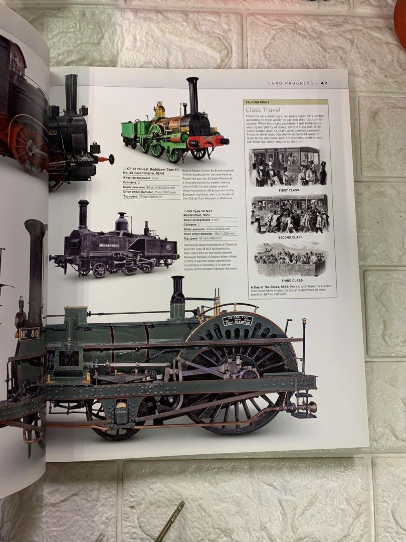 Dk Smithsonian Train The Definitive Visual Guide, Hobbies & Toys, Books ...