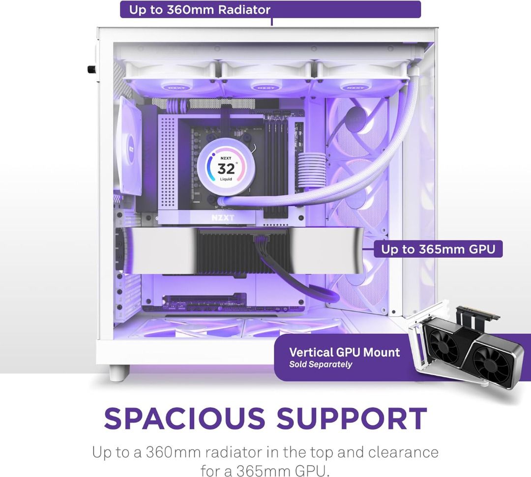 NZXT H6 FLOW / H6 FLOW RGB Compact ATX Dual-Chamber Mid-Tower With ...