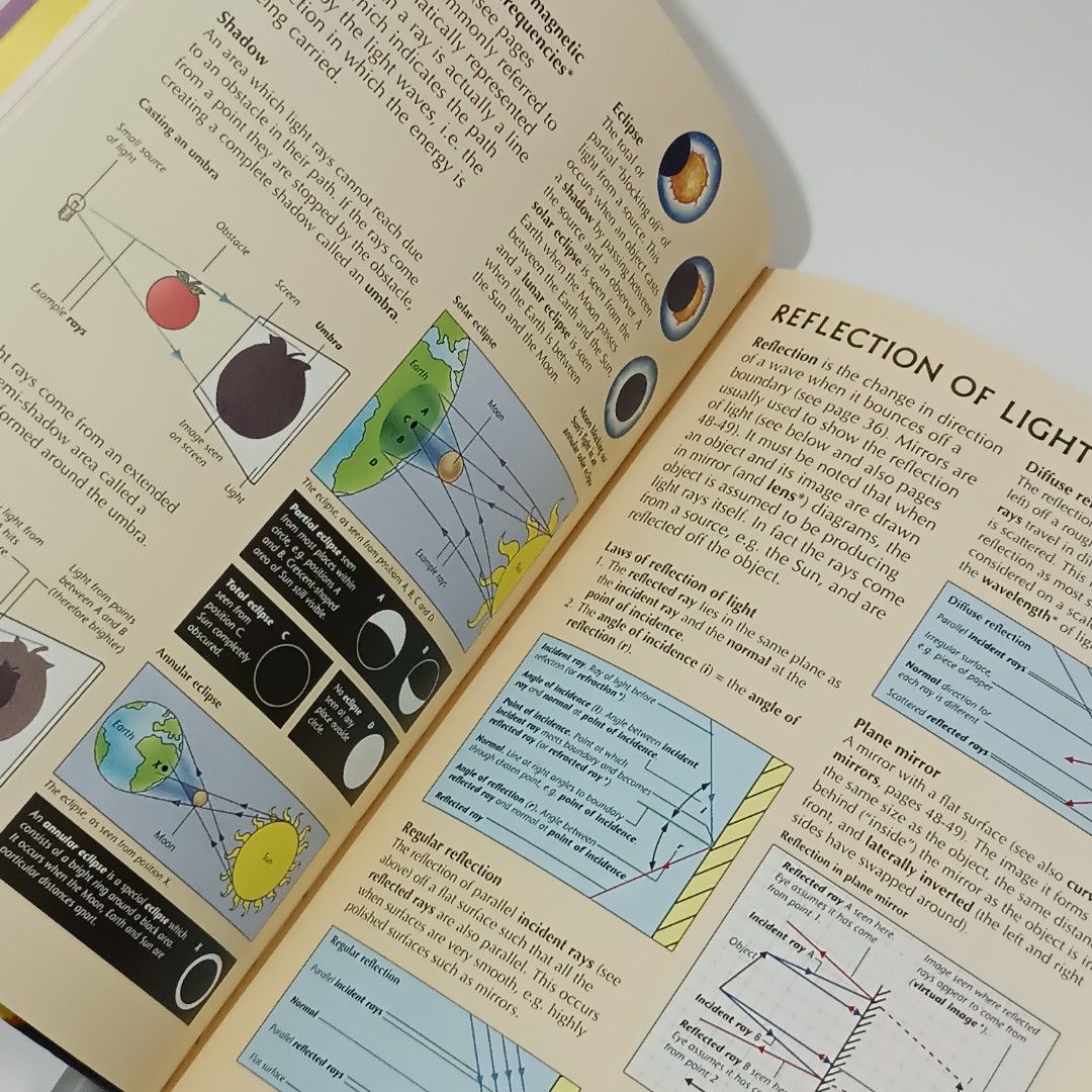 Usborne Illustrated Dictionary of Physics, Hobbies & Toys, Books ...