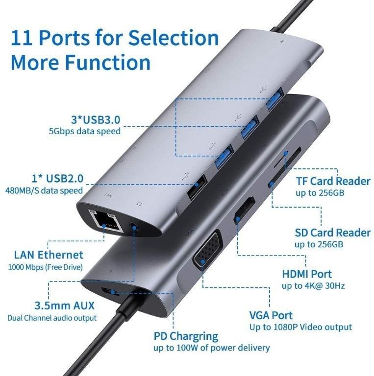 0094 USB-C HUB (Model : D09) 11-in-1 Ports Function for more Selection ...