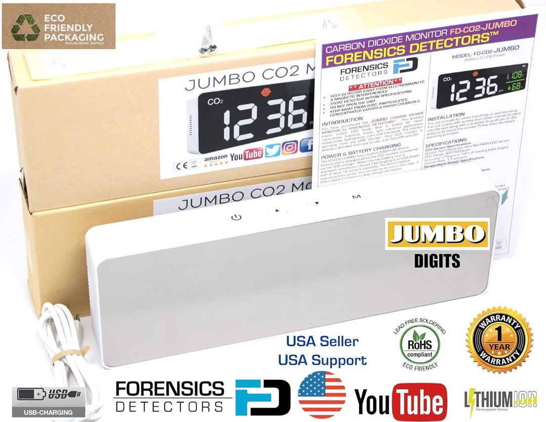 NEGO!! Jumbo CO2 Monitor | Wall Mount CO2 Meter for Rooms, Offices ...