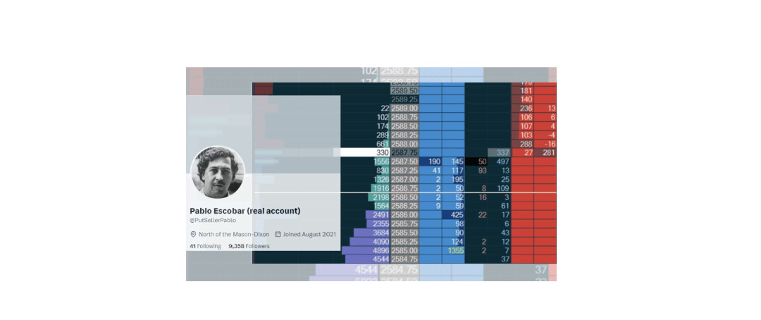 Pablo Order Flow Education, Hobbies & Toys, Music & Media, CDs & DVDs ...