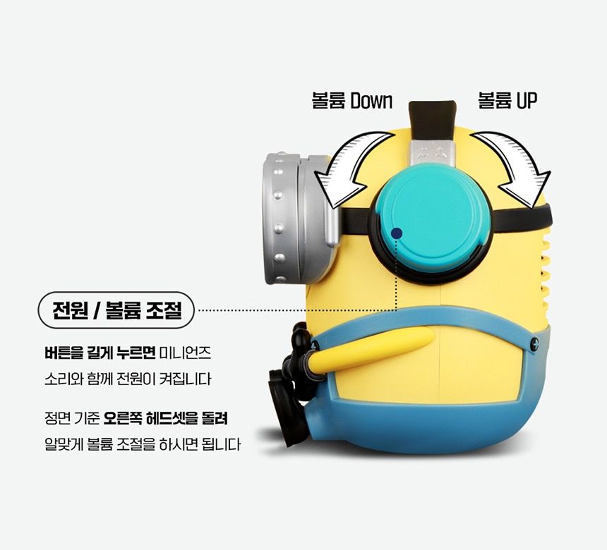 🆕 #minions代購 KR🇰🇷 📦預購 韓國代購 Minions 迷你兵團 BOB Wireless Bluetooth 藍牙喇叭, 音響 ...