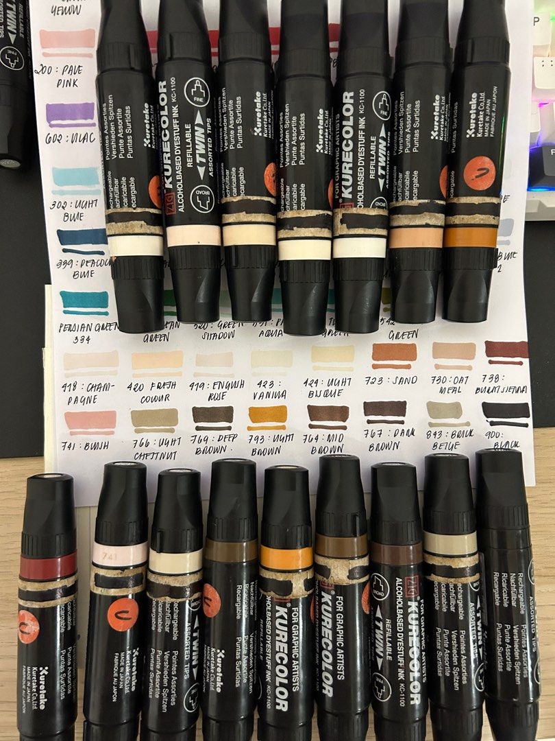 Kurecolor Alcohol Markers (SkinTones, Browns, Black), Hobbies & Toys ...