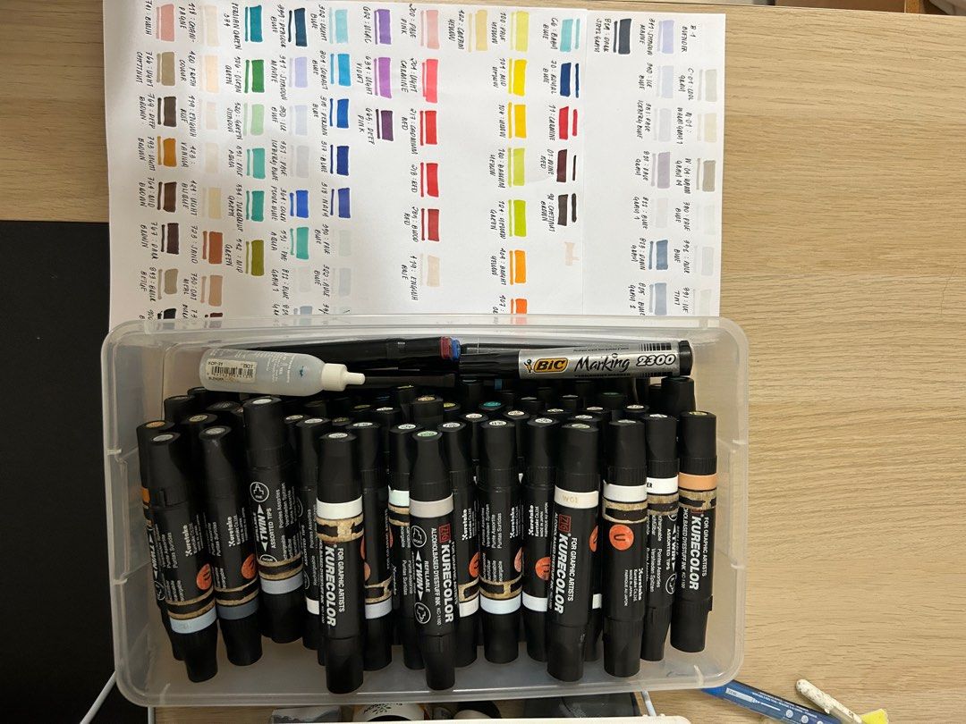 Kurecolor Alcohol Markers Take All x64, Hobbies & Toys, Stationary ...