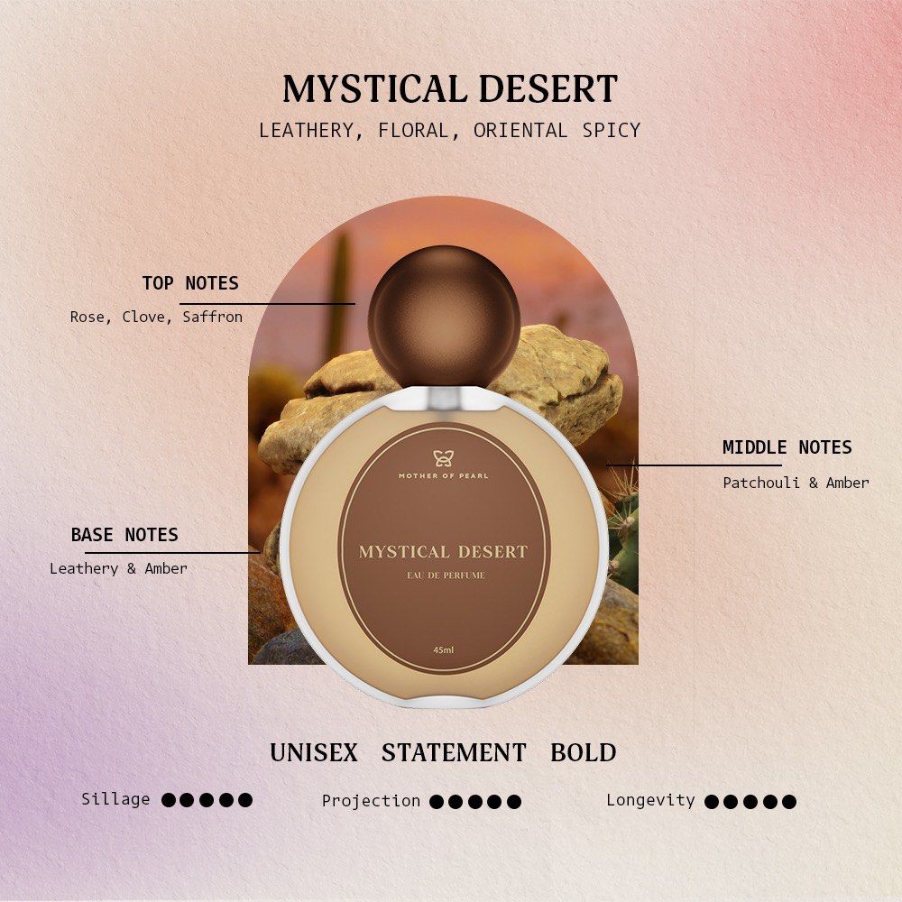 MOP PARFUM mystical dessert, Kesehatan & Kecantikan, Parfum, Kuku ...
