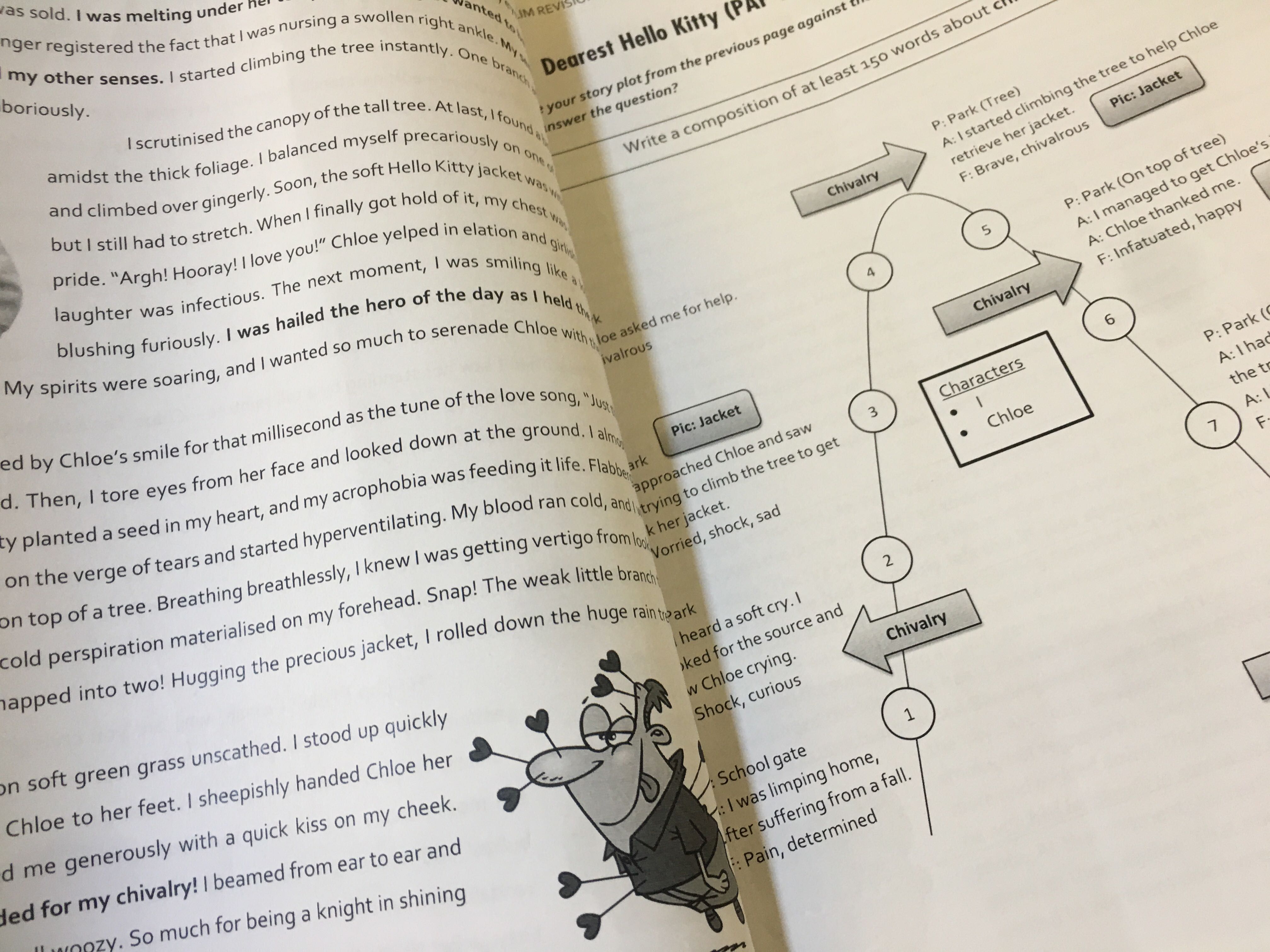 Wow Writers @ work model composition writing p6 psle, Hobbies & Toys ...