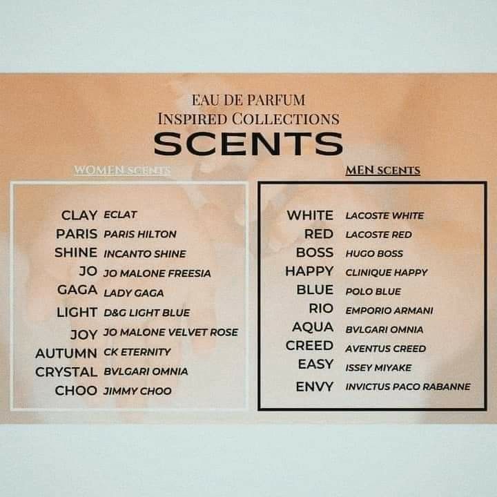 AI SCENTS, Beauty & Personal Care, Fragrance & Deodorants on Carousell