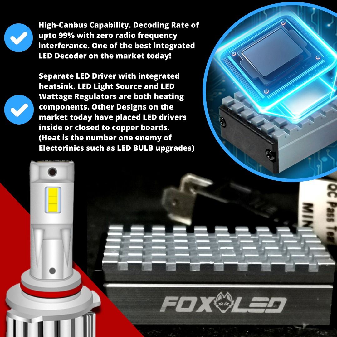 FOXLED Quantum 5 Premium Compact LED headlight/foglight, Car Parts ...