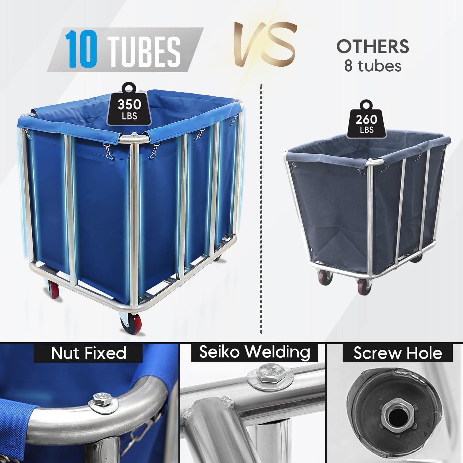 Kenpiko Commercial Laundry Cart with Wheels Heavy Duty Rolling Laundry ...