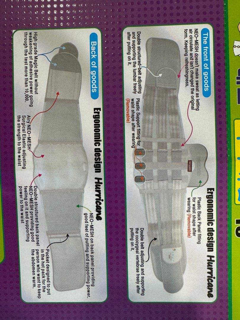 Neomed Hurricane Back Braces Lumbar Support (Imported from Korea ...