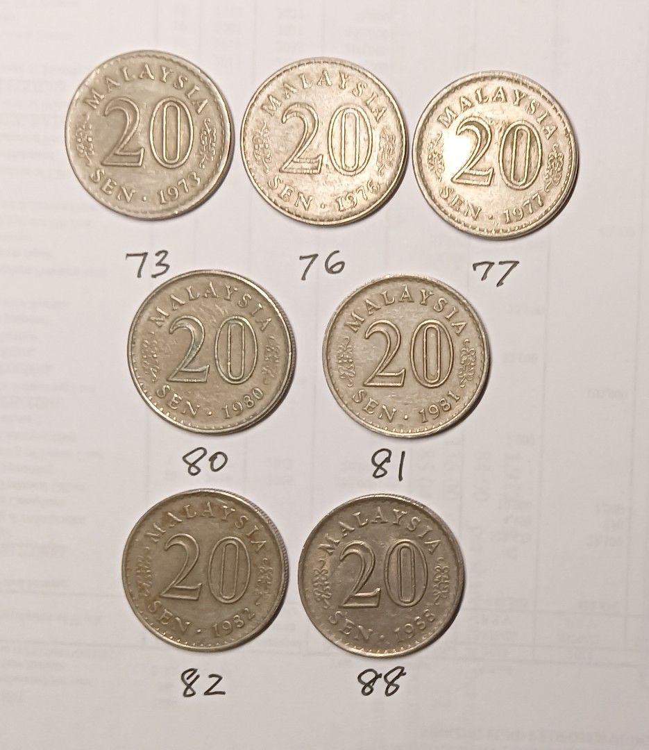 Old 20c Malaysia Parliament coins 1973-1988, Hobbies & Toys ...