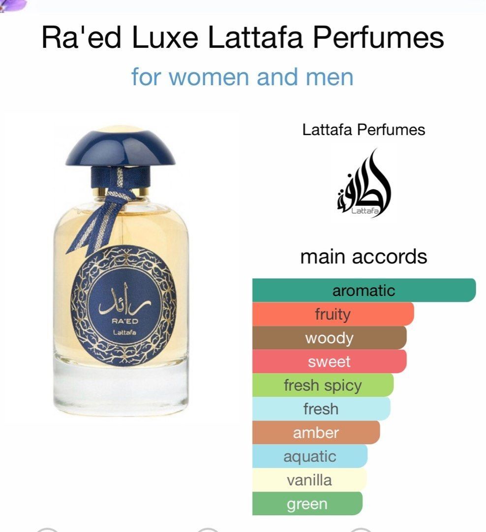 Lattafa Ra'ed Luxe Gold (Super fresh, clean and luxurious) Dolce ...