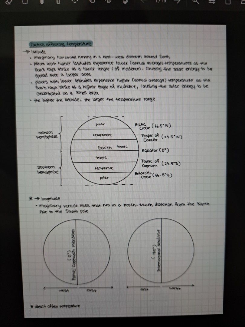 Nygh sec 2 geography notes (sec 1 for o level syllabus) (pdf), Hobbies ...