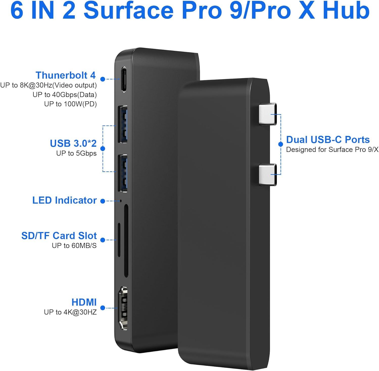 Surface Pro 9 Docking Station with 4K HDMI, USB-C Thunerbolt 4 (8K@30Hz ...
